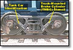 Tank Car Inspection